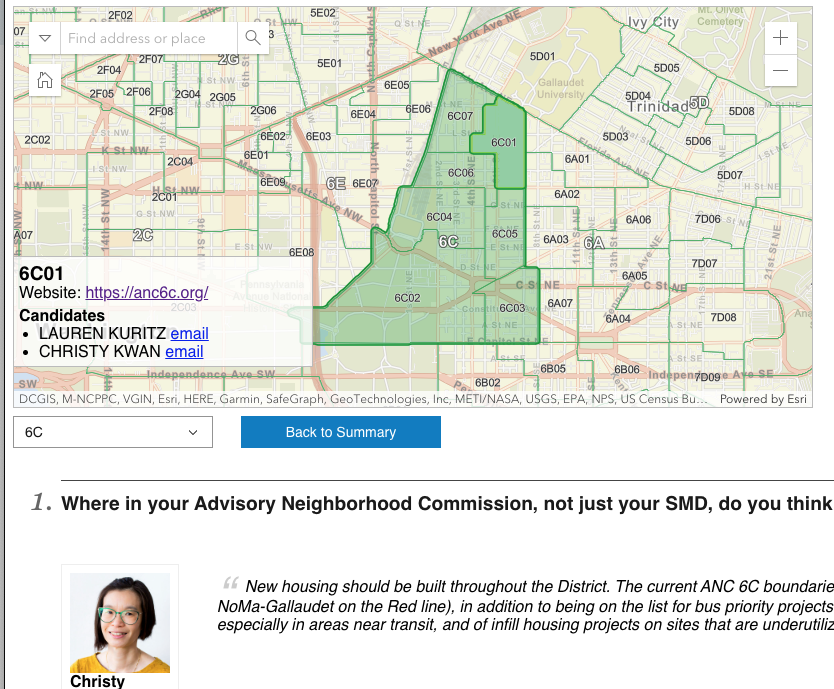 Understanding Local Elections - High Earth Orbit